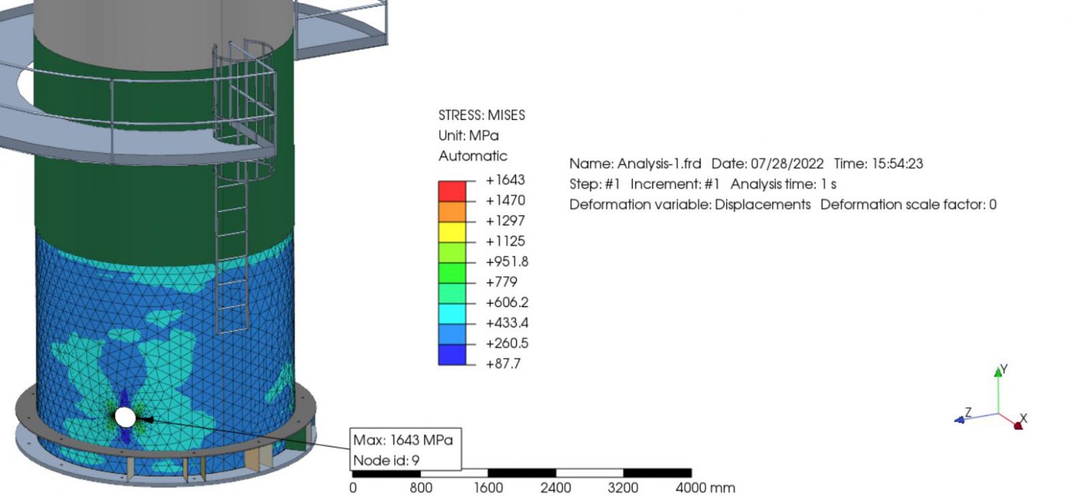 Finite Element Analysis Pustek